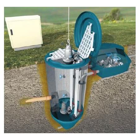 Station de relevage TOP 150 FLYGT